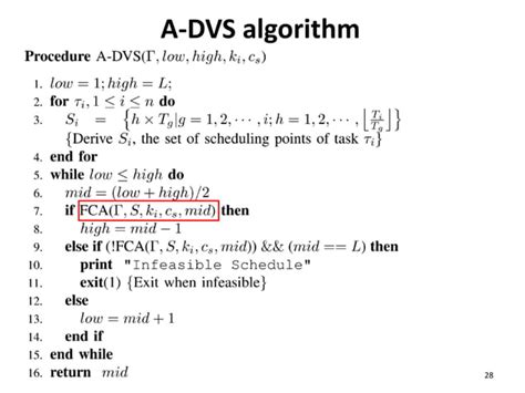 Fault Tolerant Real Time Scheduling Ppt