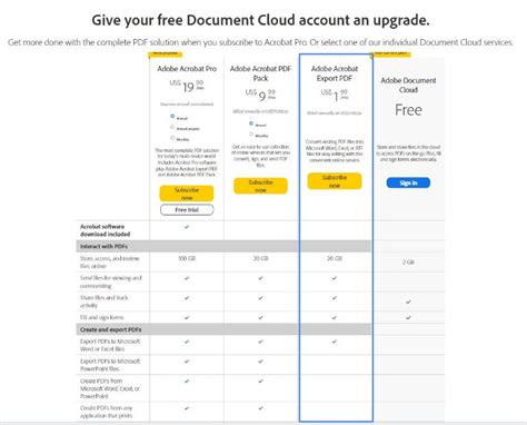 Solved Adobe Plans Pricing And Functions Adobe Community 13237106