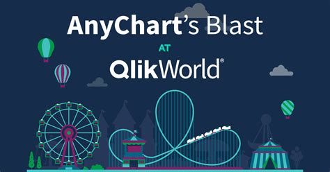Viva Qlik With Anychart — Thank You Qlikworld