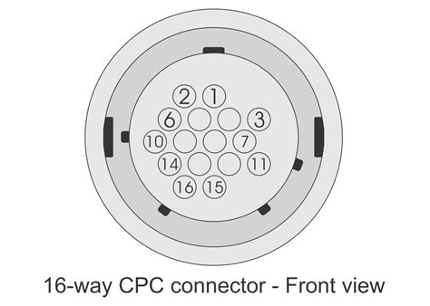 16 Way Cpc Connector Kit Ipgparts