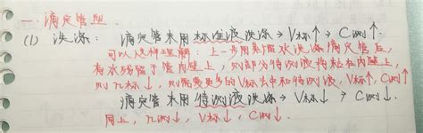酸碱中和滴定误差分析超详细保姆级解析 知乎