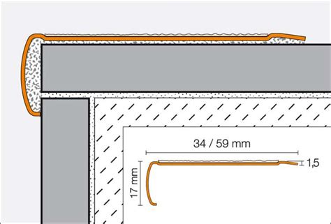 Schlüter® Trep Gk Glk Schlüter® Trep Gk Glk Basamak