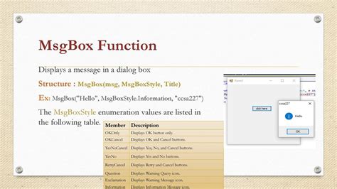 GUI Programming Using Windows Form Ppt Download