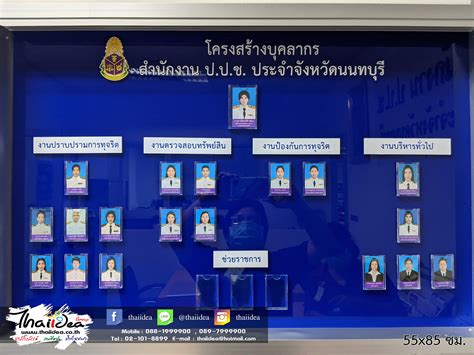 ป้ายทำเนียบอะคริลิค ขนาด 55x85 ซม ติดกรอบใส่รูปอะคริลิคใสแบบสอดเปลี่ยนได้ สนใจสามารถสั่งทำได้