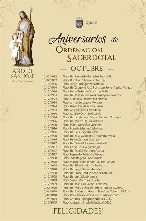 La DiÓcesis De QuerÉtaro Felicita A Los Sacerdotes Que En Este Mes De