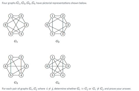 solved four graphs g1 g2 g3 g4 have pictorial