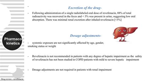 Revefenacin Ppt