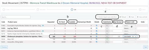 Outbound Shipment Validation Errors OpenBoxes Knowledge Base