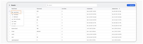 ‎share Boards From The Asset Manager Sprinklr Help Center