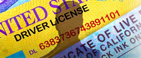 The Nature Of Synthetic Identity Fraud Acams Today