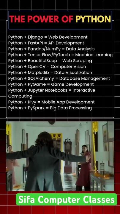 Power Of Python Coding Digitalmarketing Webdesign Graphicdesign
