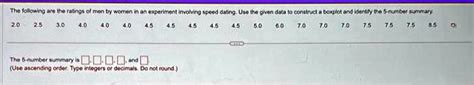 Solved Texts The Following Are The Ratings Of Men By Women In An