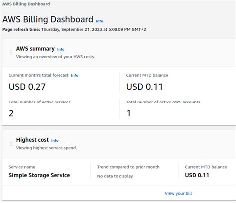 Walkthrough Creating Tiles With Qgis Geog 585 Web Mapping