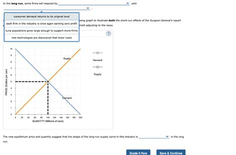 Solved 8 Short Run And Long Run Effects Of A Shift In