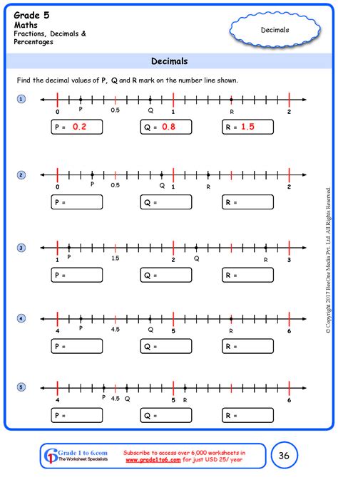 Grade Decimals Word Problems Decimalworksheets Net
