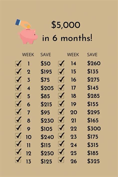 Money Saving Challenge Printable Save 1000 In 30 Days Savings Tracker