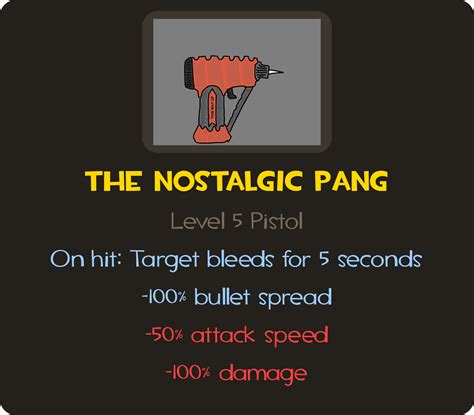 Weapon Concepts Rtf2