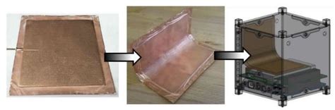 Flat Bendable Heat Pipe With Conceptual Cubesat Integration 15