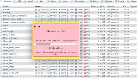 Error Mysql Mysql Error