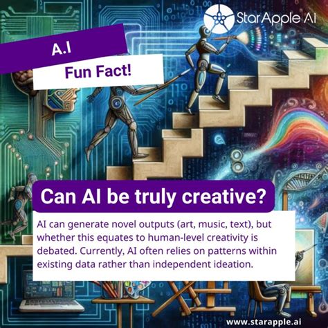Starapple Ai On Linkedin Ai Creativity Aicreativity