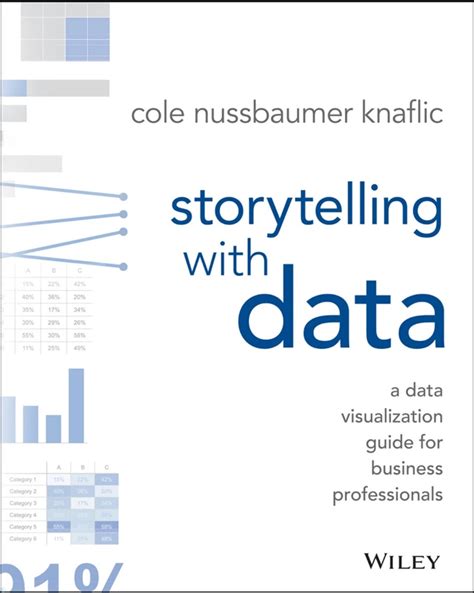 دانلود کتاب Storytelling With Data A Data Visualization Guide For