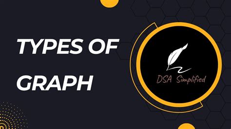 l 2 [types of graph complete graph directed graph undirected