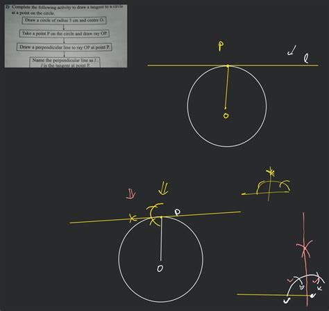 2 Complete The Following Activity To Draw A Tangent To A Circle At A Poi
