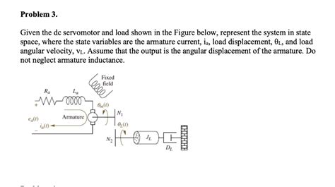 Solved Problem 3 Given The Dc Servomotor And Load Shown In The Figure