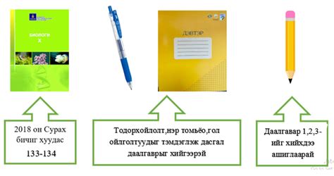 Мэдлээ Цахим контент