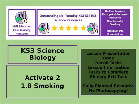 Ks3 Biology Smoking Full Lesson Presentation And Resources Teaching