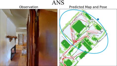 Navs：基于神经注意力的视觉 Slam，用于未知 3d 环境中的自主导航neural Processing Letters X Mol