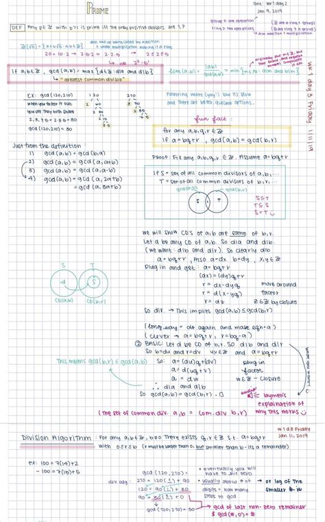 Number Theory Notes Rhandwriting