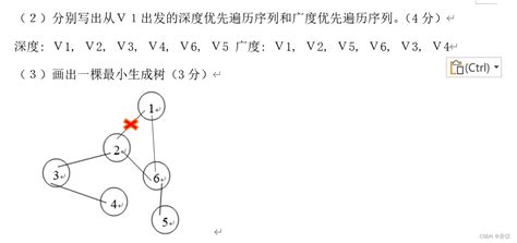 数据结构期末复习【更新】对于如图87所示的带权无向图给出利用普里姆算法从顶点0开始构造和克鲁斯卡尔 Csdn博客