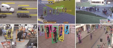 The Complete Guide To Object Tracking [tutorial] Encord