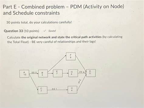 Solved Part E Combined Problem PDM Activity On Node Chegg