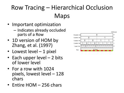 Ppt On A Few Ray Tracing Like Algorithms And Structures Powerpoint Presentation Id330867