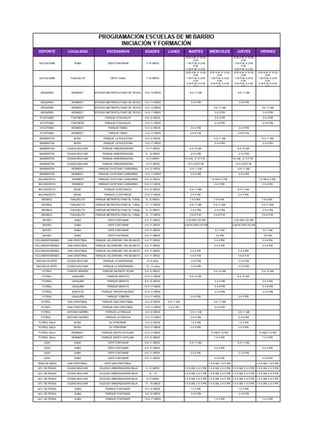 Puntos Finales De Escuelas De Mi Barrio 20 12 2023 Pdf