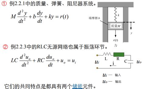 自动控制原理习题有应用背景的自控原理频域分析例题 Csdn博客 自动控制原理习题有应用背景的自控原理频域分析例题 Csdn博客