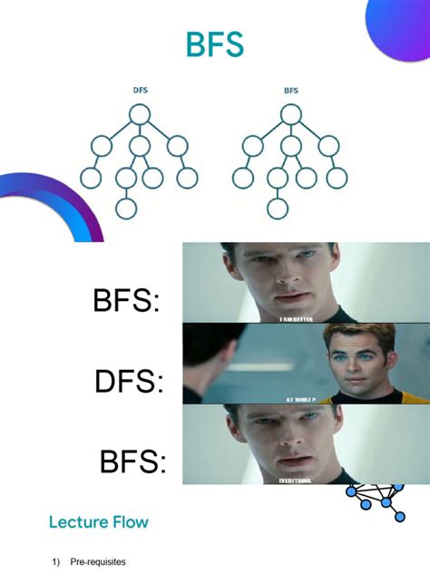 No Code Of G5 A2sv Bfs Lecture Pdf Algorithms Computer