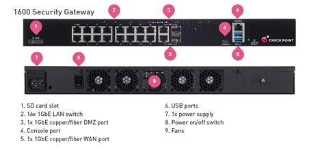 Small Business Firewall Quantum Spark Check Point Software