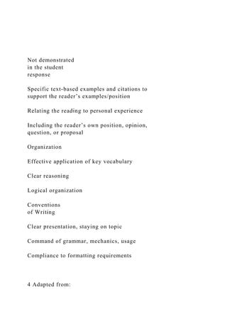 Writing Assignment Annotated Bibliography AB Due Dates By Docx