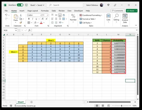 How To Calculate Probability In Excel Splaitor