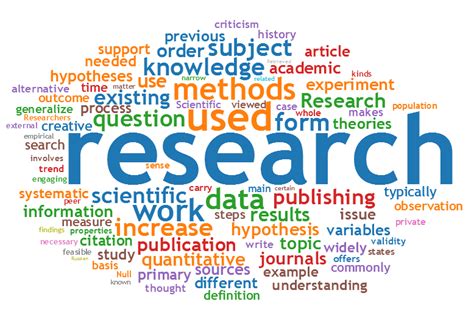How Research Gate Academic Platform Was Important For You To Build Up