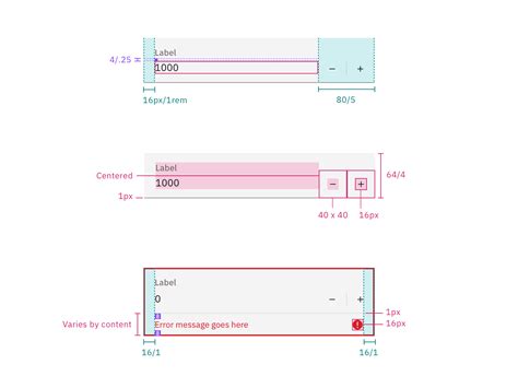 Number Input Carbon Design System