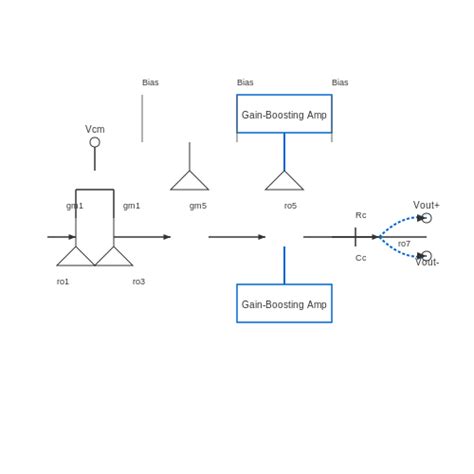 Folded Cascode Amplifier Design Tutorials On Electronics Next Electronics