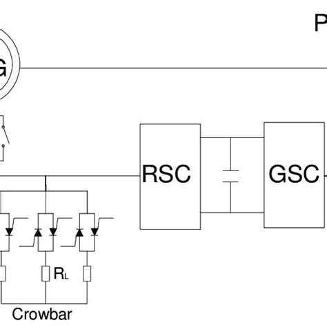 Install Crowbar Circuit 2 Install Improved Crowbar Circuit Sdbr