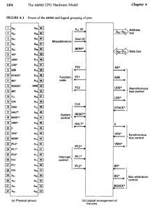 Piedinatura Binaryexperiences