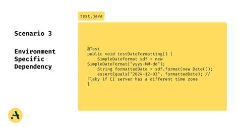 Impact Of Flaky Tests In Merge Queue Aviator