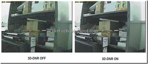 Apa Itu 3d Dnr Pada Kamera Cctv ~ Tukang Cctv