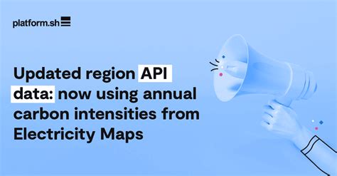 Annual Carbon Intensities From Electricity Maps Platformsh
